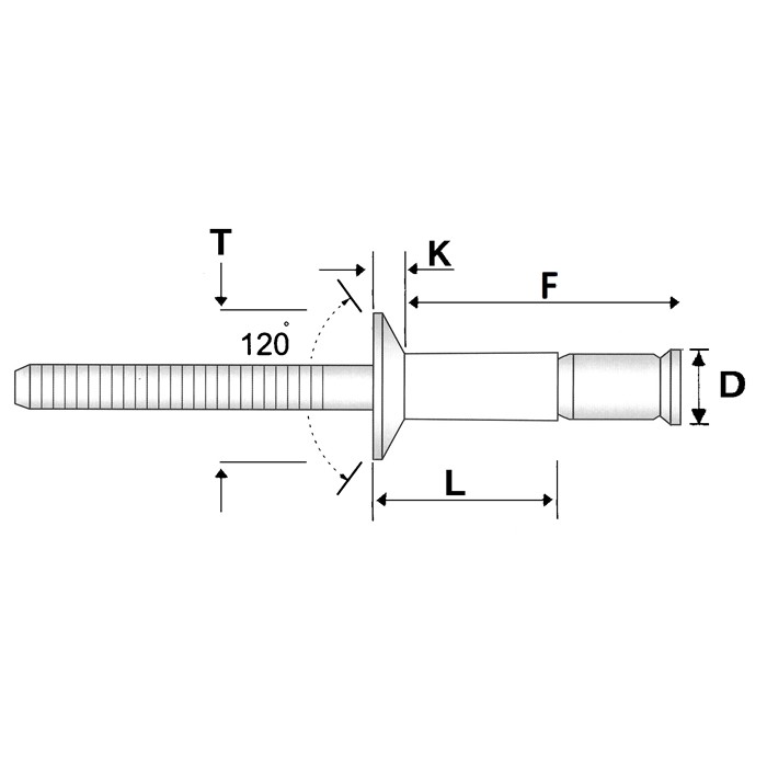 FIXI | Structural blind rivets steel zinc plated / steel zinc plated ...