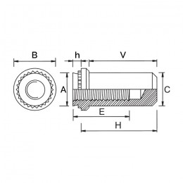 FIXI | FIXI | Self Clinching Fasteners