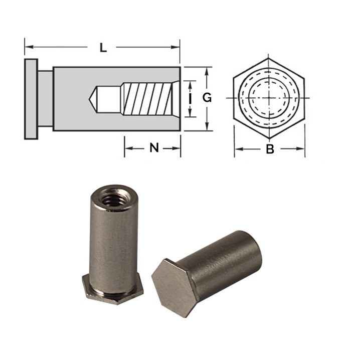 FIXI | Blind threaded self-clinching standoffs for sheet metal